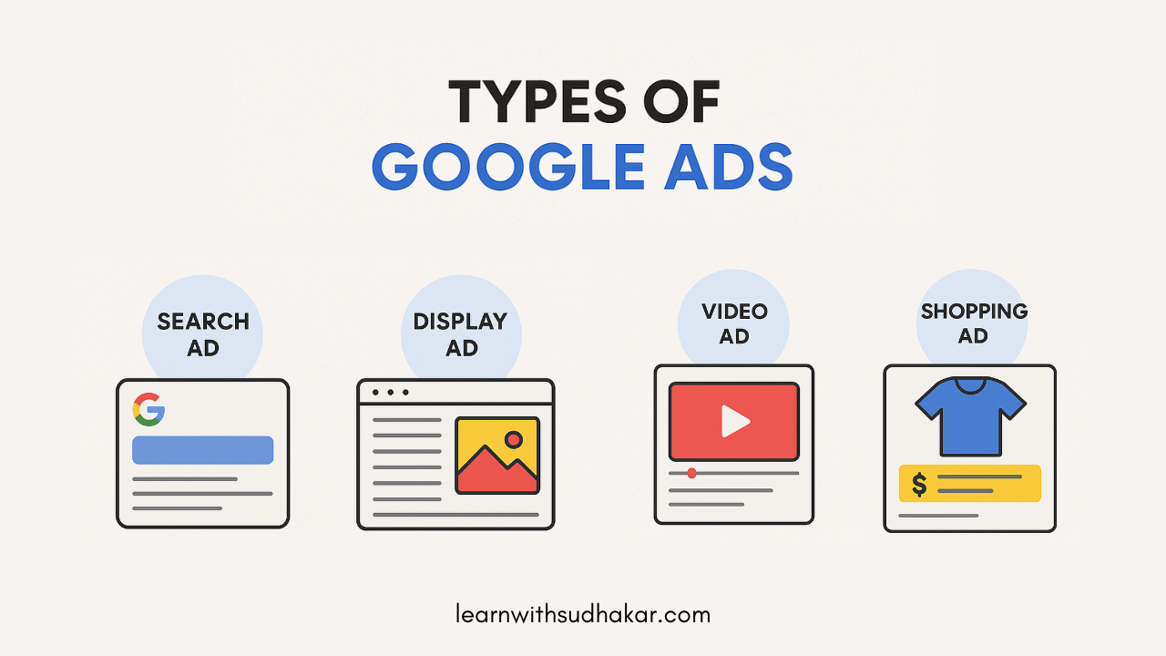 Complete Guide to Types of Google Ads | PPC Course Tutorial